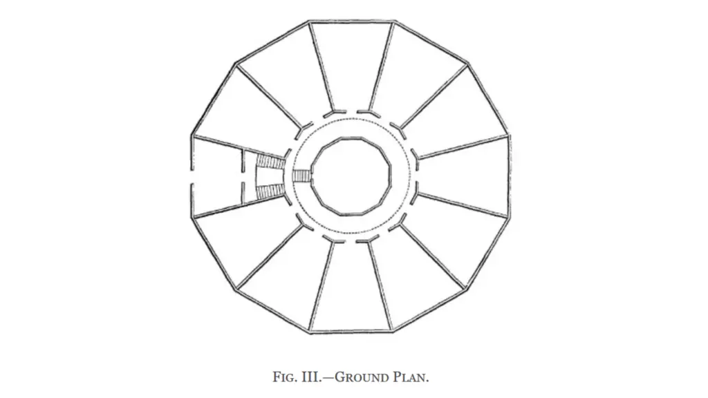 Jeremy Bentham and the Panopticon Prison - Criminology Web