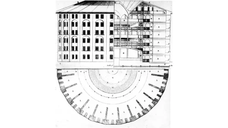 Jeremy Bentham and the Panopticon Prison - Criminology Web