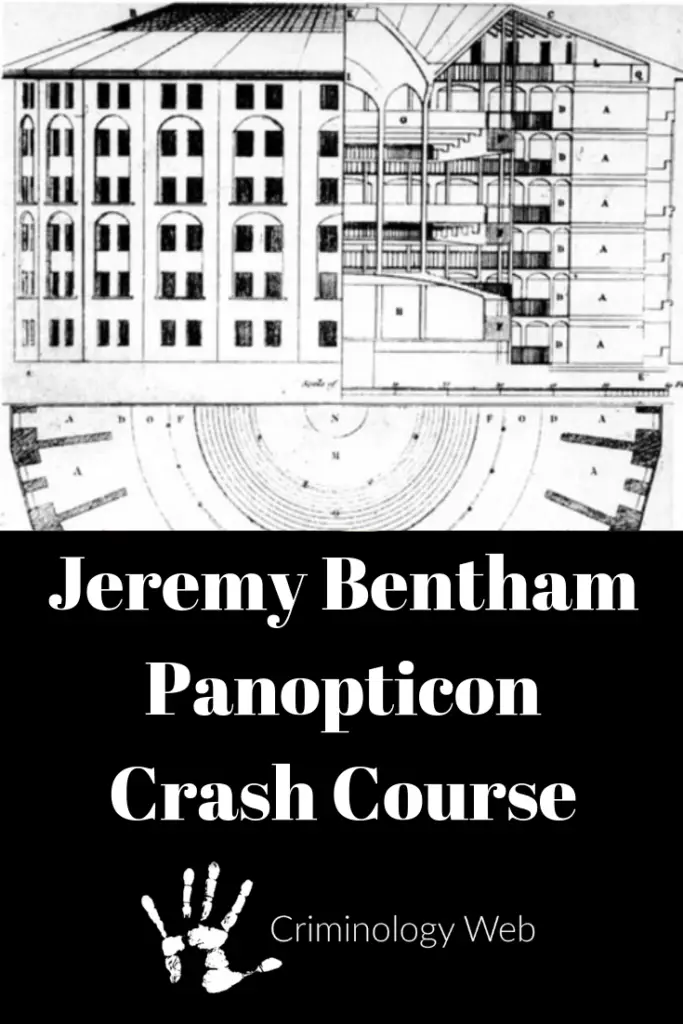 Jeremy Bentham and the Panopticon Prison - Criminology Web